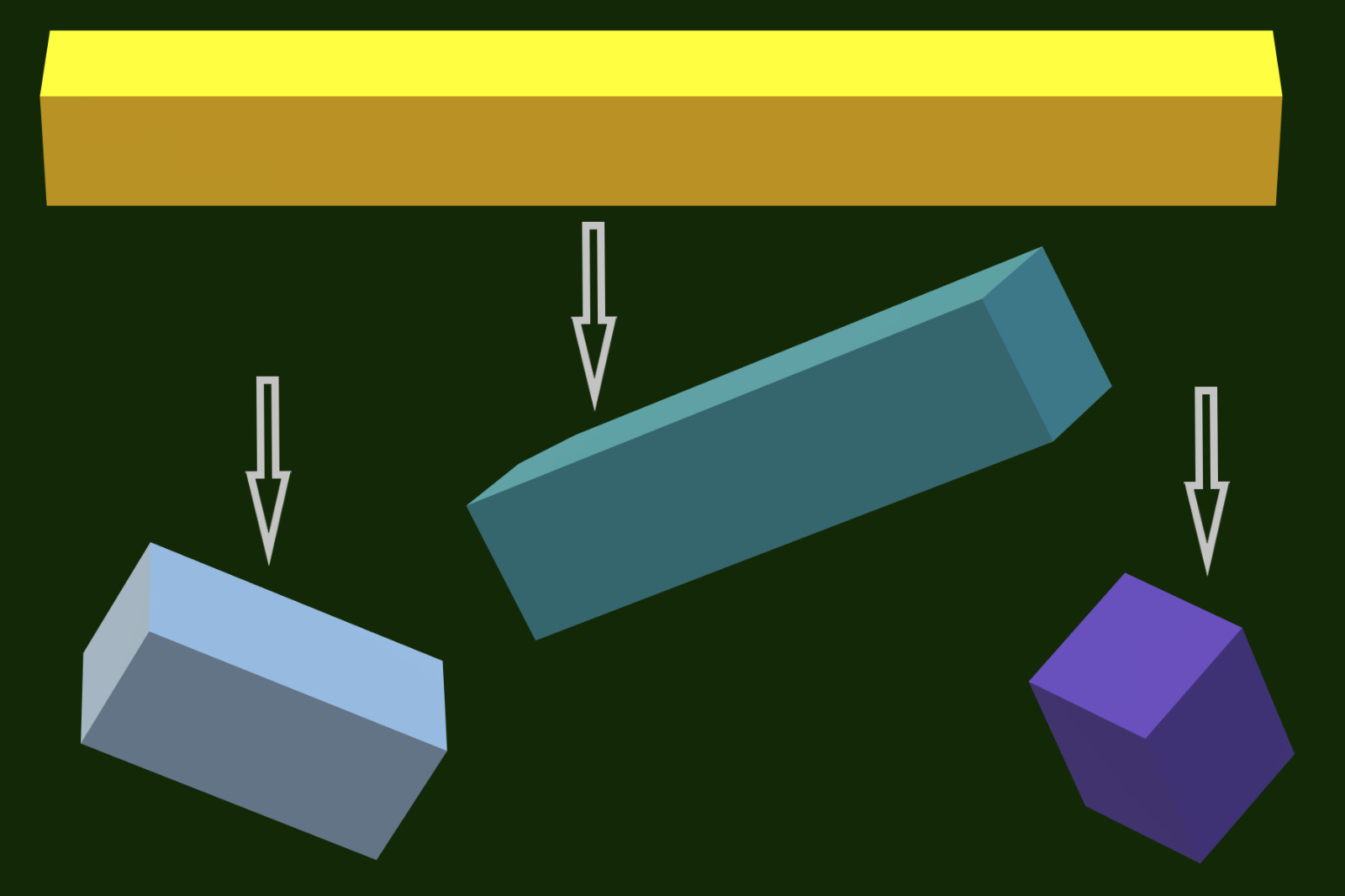 Benchmarking and Profiling Julia Code Benchmarking and Profiling Julia Code